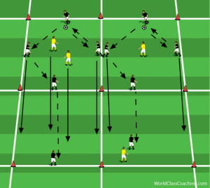 #006 Better Ways to Play 5v2