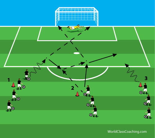 #021 Getting a Jump Start to the Season