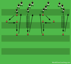 #053 Agility and Competitive Shooting Games