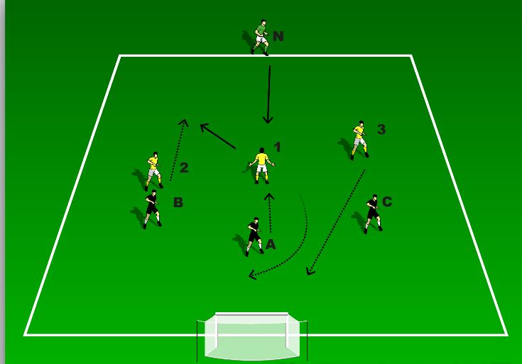 311 Details Of Keeping Possession 311 Details Of Keeping Possession